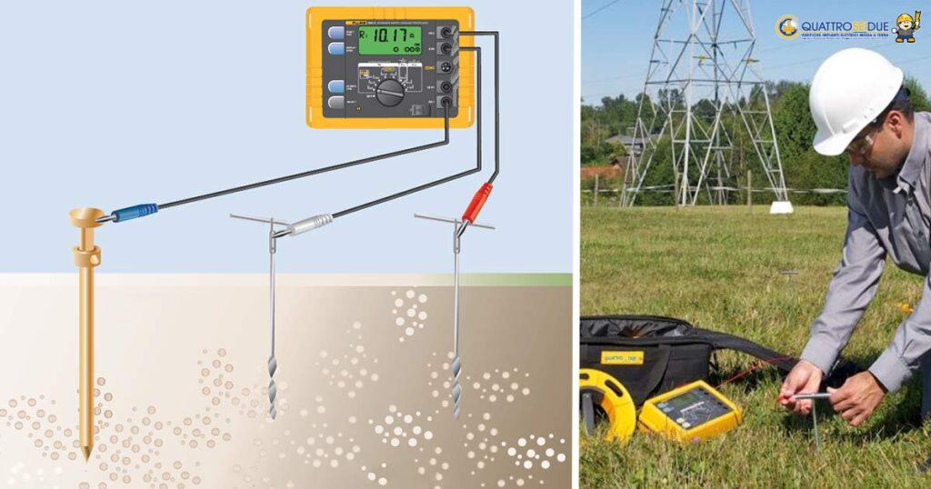 Misura resistenza di terra: il cuore della verifica